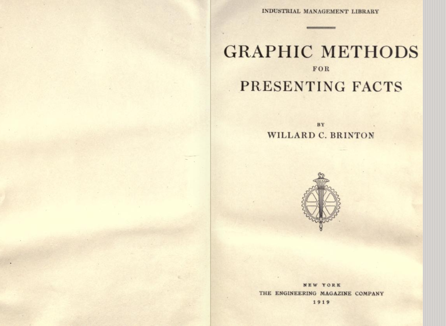 Graphic methods for presenting facts • IBCS - International Business ...