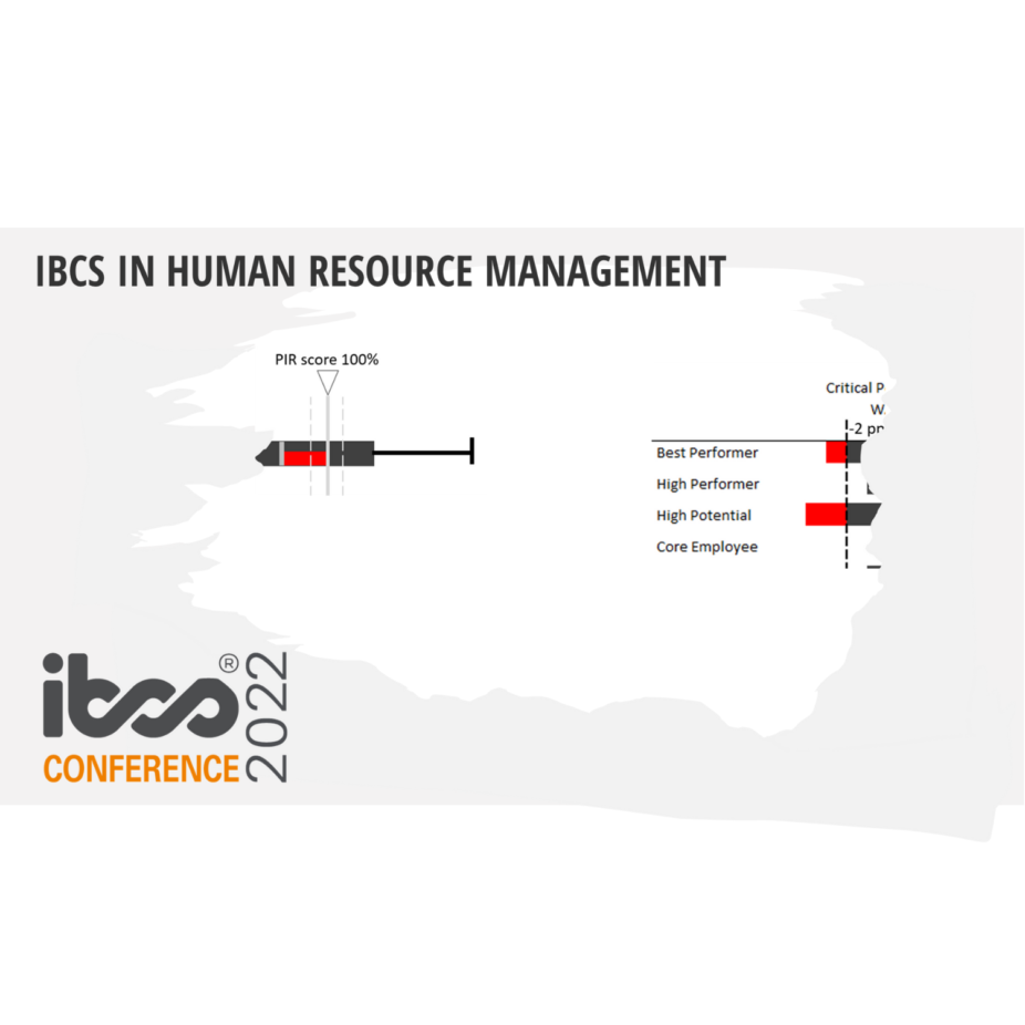 IBCS in HRM square • IBCS - International Business Communication Standards