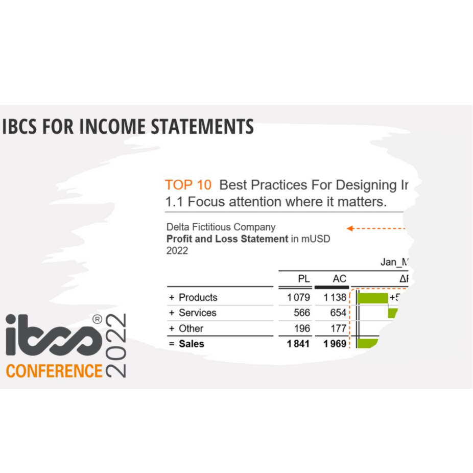 IBCS for income statement • IBCS - International Business Communication ...