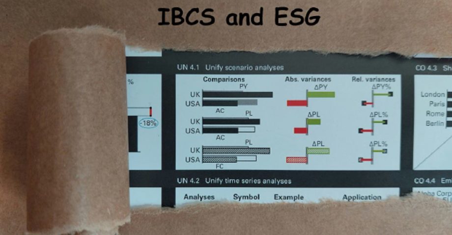 ESG • IBCS - International Business Communication Standards